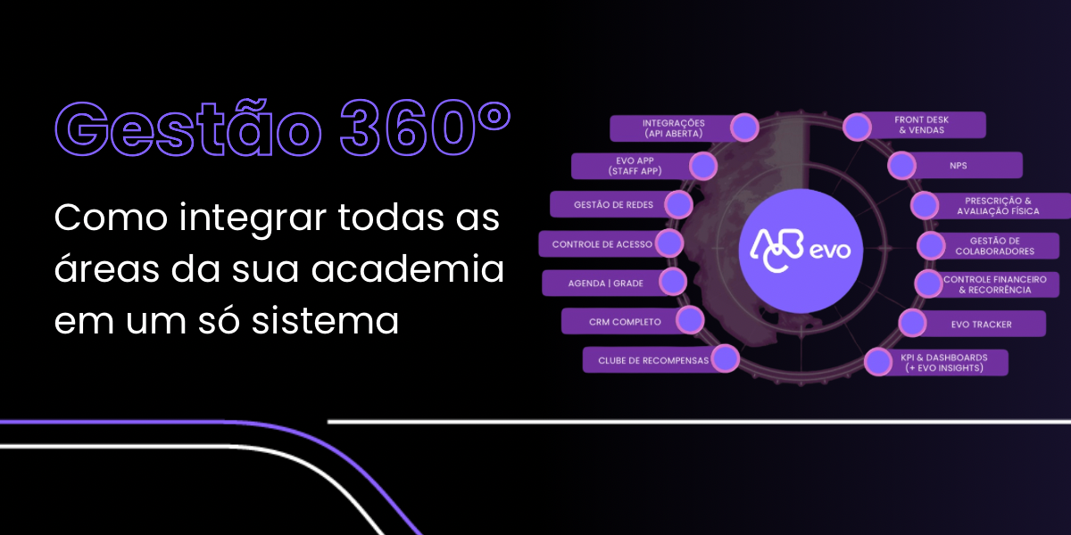 Gestão 360°: Como Unificar Processos e Potencializar Resultados na Sua Academia
